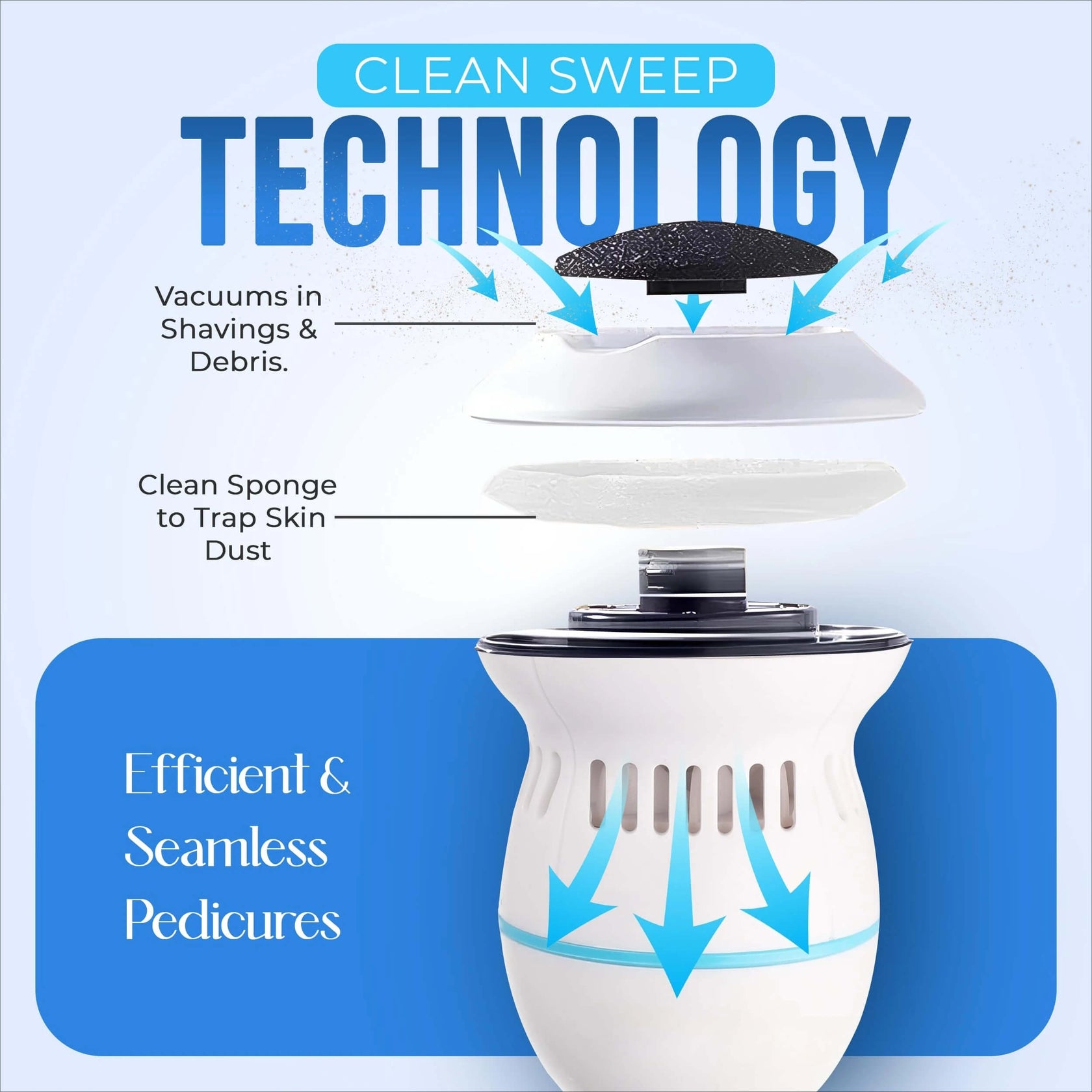 Vacuum Absorption Foot Grinder (Last Day Sale) – 360Finds